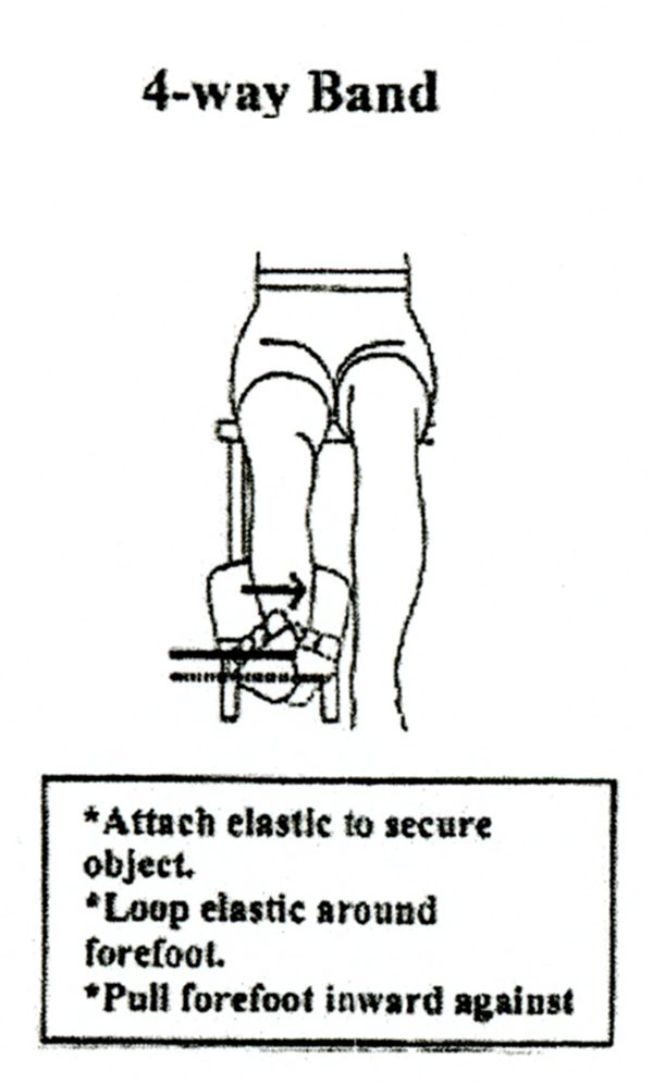 Strengthen Your Ankles | Mark the Spot Massage Therapy